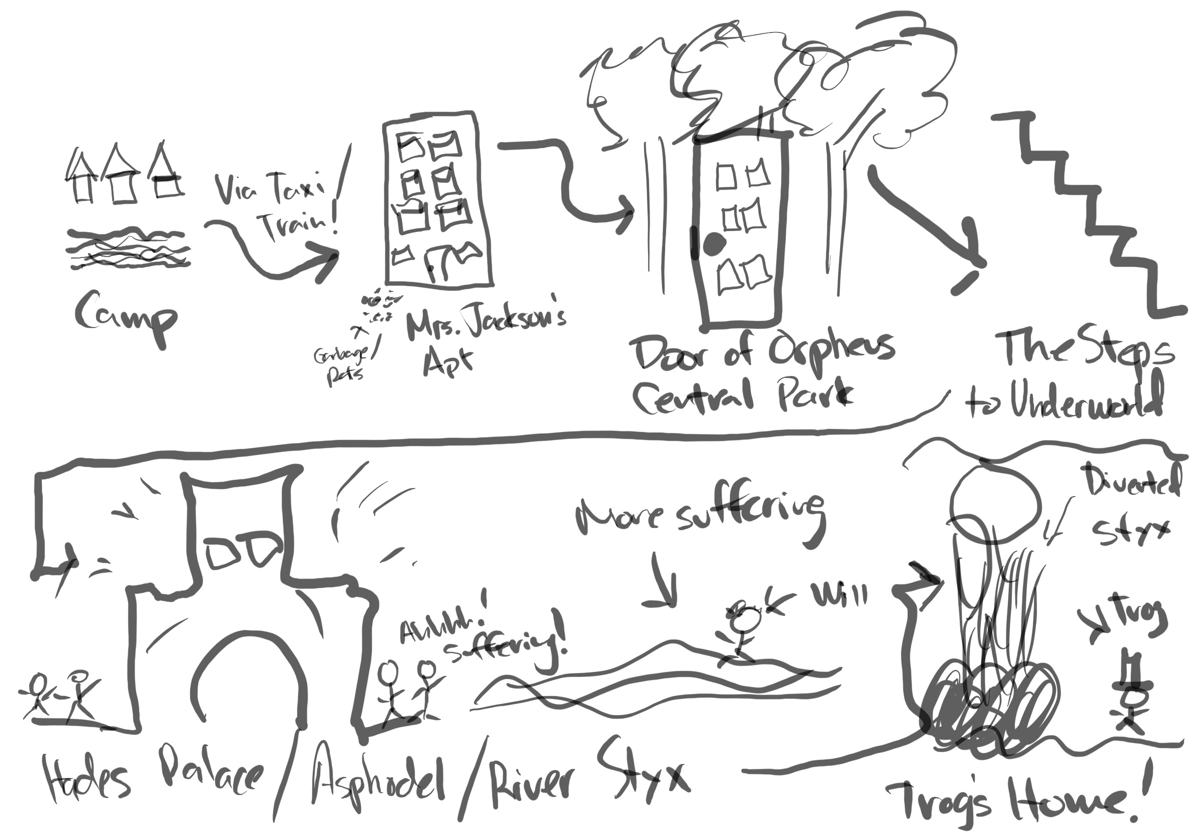 The Sun and the Star Tour Report with Rick Riordan and Mark Oshiro ...